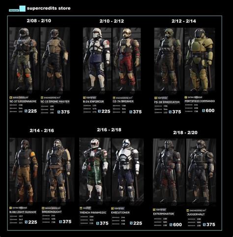 Do Superstore Items Come Back Rhelldivers