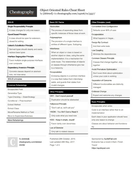 Object Oriented Rules Cheat Sheet By Deleted Download Free From