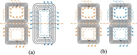 Figure 1 From An Optimized Coil Array And Passivity Based Control For