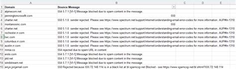 9 different email bounces and how to analyze them