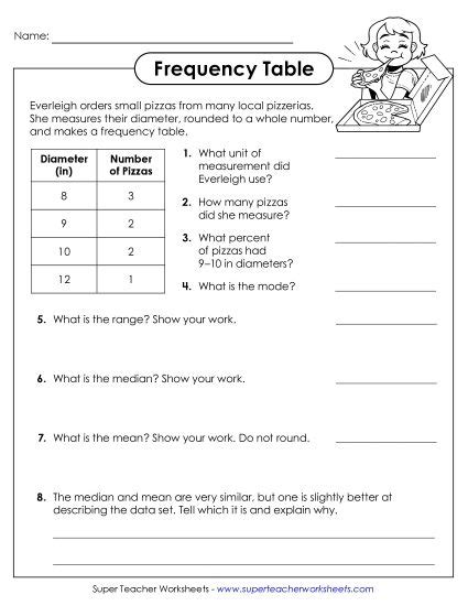 Frequency Table Questions Printable Tables Statistics Pdf Worksheet For