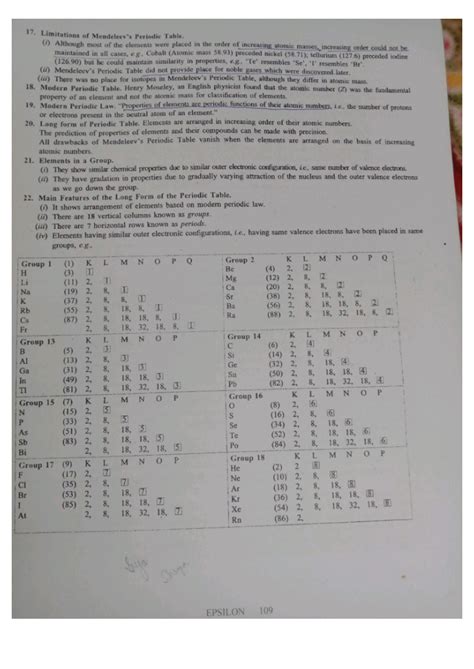 Solution Class 10 Periodic Classification Of Elements Studypool