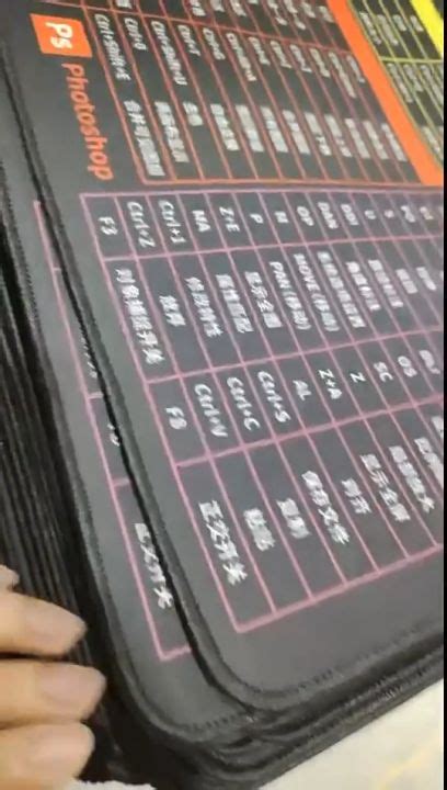 [🇹🇭 ส่งไว พร้อมส่ง]แผ่นรองเม้าส์ คีย์ลัดภาษาไทย ขนาดใหญ่ แผ่นรองคีย์บอร์ด อุปกรณ์สำนักงาน Mouse