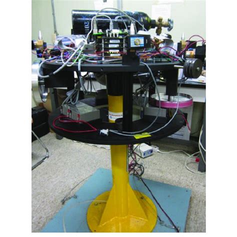 Hardware In The Loop Simulator Download Scientific Diagram