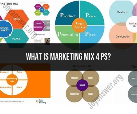 Marketing Mix 4Ps Examples And Applications JoyAnswer Org