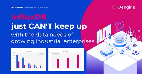 Influxdb Ingests Data 16x Slower Than Tdengine Tdengine