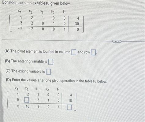 Solved Consider The Simplex Tableau Given Below Chegg Com