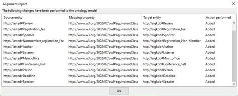Semantic Turkey A Semantic Web Knowledge Management And Acquisition Platform