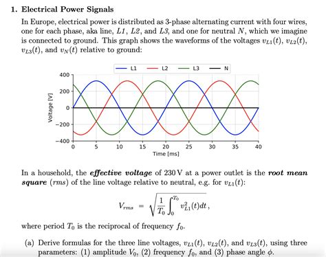 Solved Electrical Power Signals In Europe Electrical Power