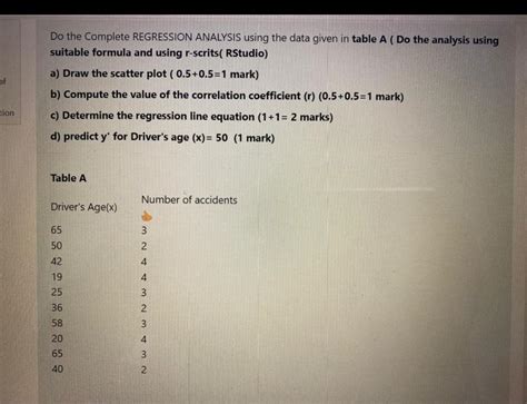 Solved Do The Complete Regression Analysis Using The Data