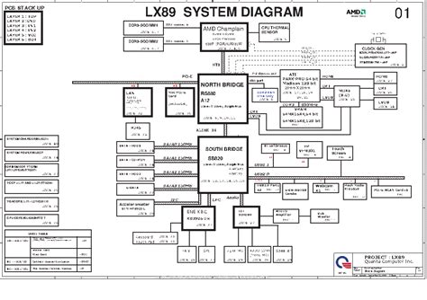 HP PAVILION DV QUANTA LX REV A SCH Service Manual Download Schematics Eeprom Repair Info