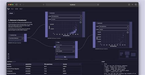 Datablocks Overview