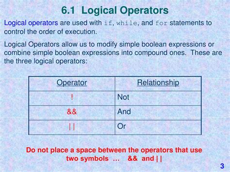 Ppt Chapter 6 Boolean Variables And Nested Loops Powerpoint Presentation Id7046318