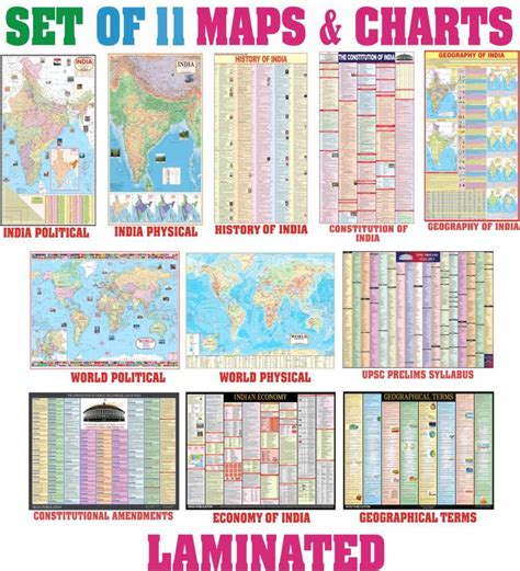 Complete Set Of Upsc Maps And Charts Laminated Set Of 11 India And World Map Both Political