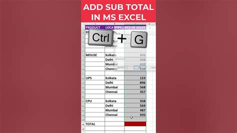 Add Sub Total In Ms Excel Bdcomputertrainingbengali Viralshort