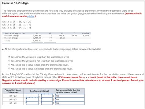 Solved Exercise 13 23 Algo The Following Output Summarizes