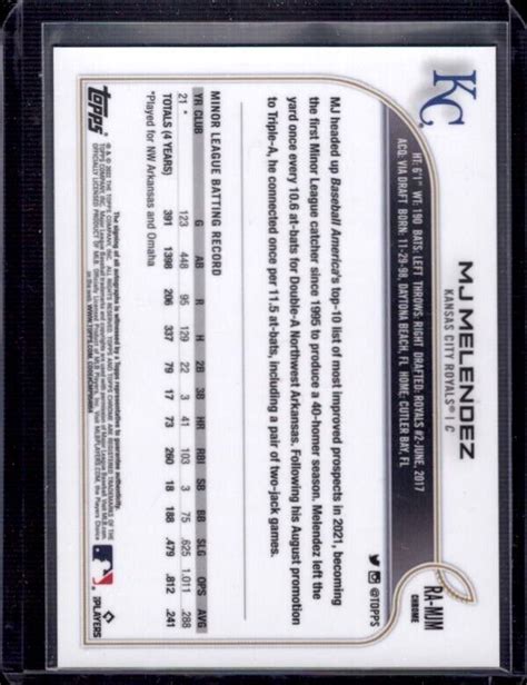 2022 Topps Chrome Rookie Autographs Mj Melendez Ra Mjm Black And White