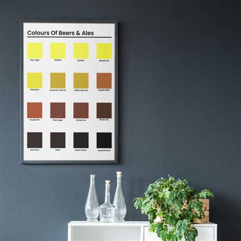 Beer Colour Chart Poster Veranito