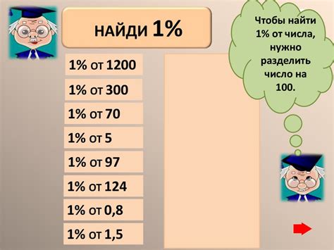 Проценты Основные типы задач на проценты презентация онлайн