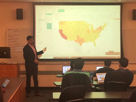 Akshay Pokharkar On Linkedin Uconn Businessanalytics