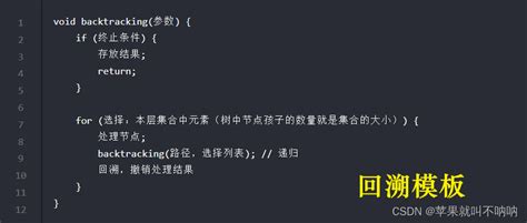 【回溯算法】【组合问题】leetcode 77组合 216 组合总和 Iii 【回溯算法】【组合问题】leetcode 77组合 216 组合总和 Iii