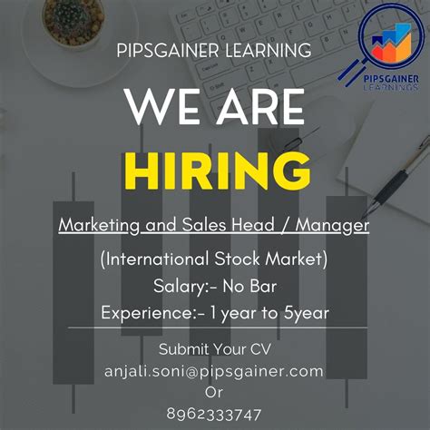 Anjali Soni On Linkedin Forextrading Leadgeneration Marketingmanager Salesmanager Teamleaders