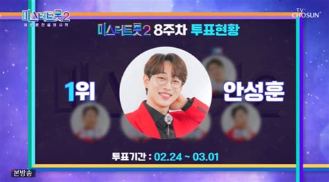 안성훈 4주 연속 응원투표 1위‥순위 대변동에도 굳건미스터트롯2 손에 잡히는 뉴스 눈에 보이는 뉴스 뉴스엔