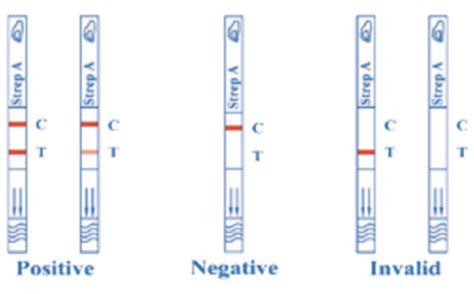 Lab Medicine Practice Questions Flashcards Quizlet