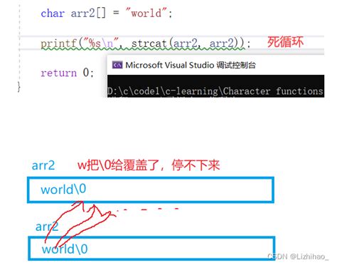 C 字符串函数合集模拟实现介绍注意事项 Csdn博客 C 字符串函数合集模拟实现介绍注意事项 Csdn博客