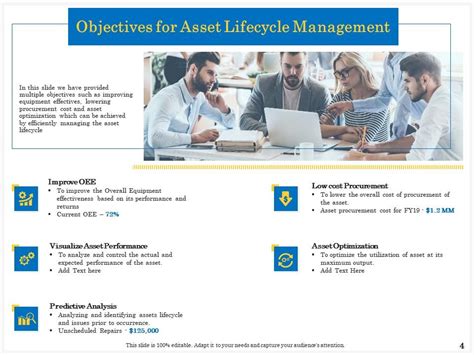 Asset Lifecycle Management Plan Powerpoint Presentation Slides
