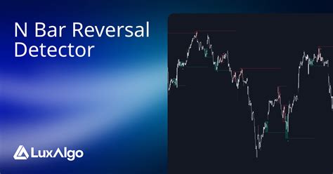 N Bar Reversal Detector Trading Indicator Luxalgo