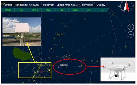 Detection Of Micro Doppler Signals Of Drones Using Radar Systems With Different Radar Dwell Times