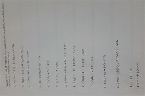 Solved Write Synthesis Decomposition Combustion Single