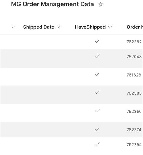 Sharepoint Calculated Column Ifisblank Microsoft Community Hub