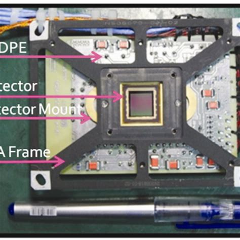 Mcc Detector Head Assembly Download Scientific Diagram