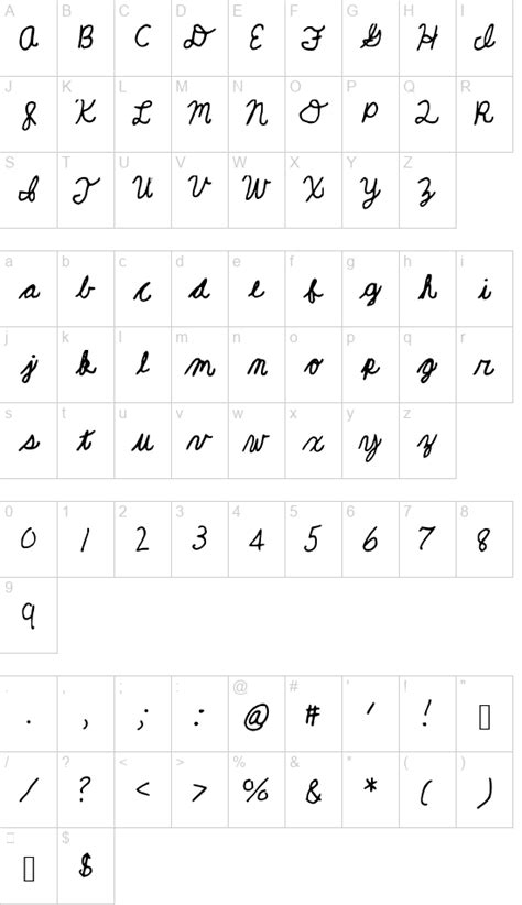 Crs Isabelle Font