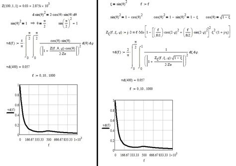 Solved Double Integration Error With Sin Squared Differen Ptc Community