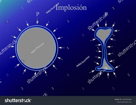 Implosion Samathakullen