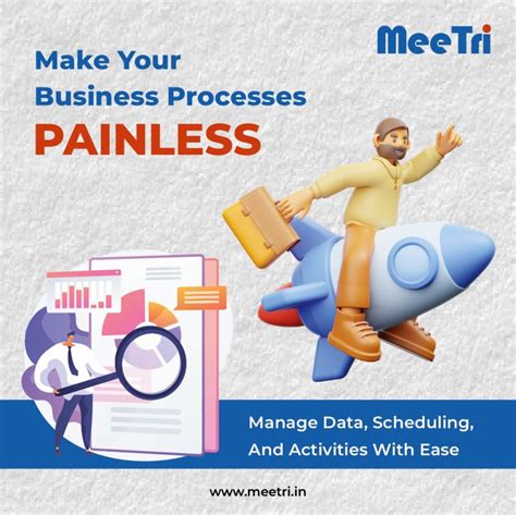 Meetri Infotech On Linkedin Meetri Software Business Success Automation Research Develop