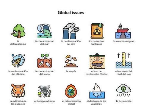 Global Issues And Possible Solutions Teaching Resources Global Issues And Possible Solutions Teaching Resources