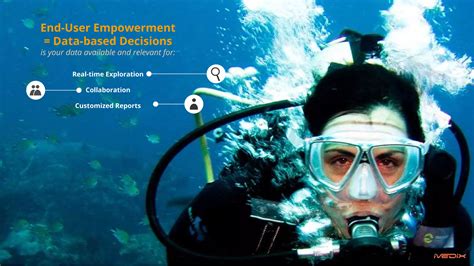 Iot Presentation PPT