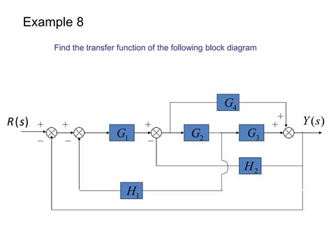 Lecture 8 9 Block Diagramrepresentationofcontrolsystems Pptx