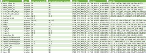 database — pyraws 0 0 3 documentation