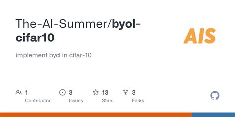 Github The Ai Summerbyol Cifar10 Implement Byol In Cifar 10