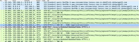 Attackers Exploiting Public Cobalt Strike Profiles