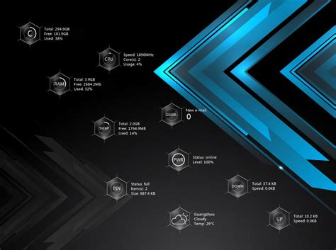 Honeycomb Style Meter Suite For Xwidget By Jimking On Deviantart