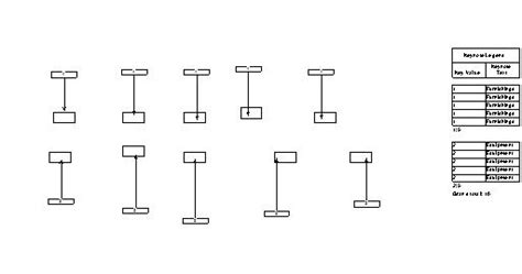 Solved Count Totals With Keynotes Workaround Autodesk Community