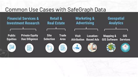 Large Scale Geospatial Indexing And Analysis On Apache Spark Ppt