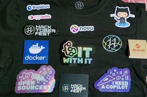 Aditya G On Linkedin Connections Hactoberfest Docker Cloudcomputing Github Opensource