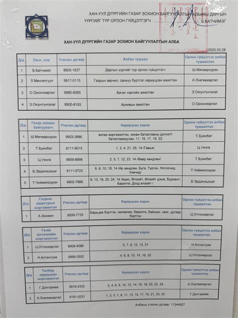 Хан Уул Хан Уул дүүргийн Газар зохион байгуулалтын албаны